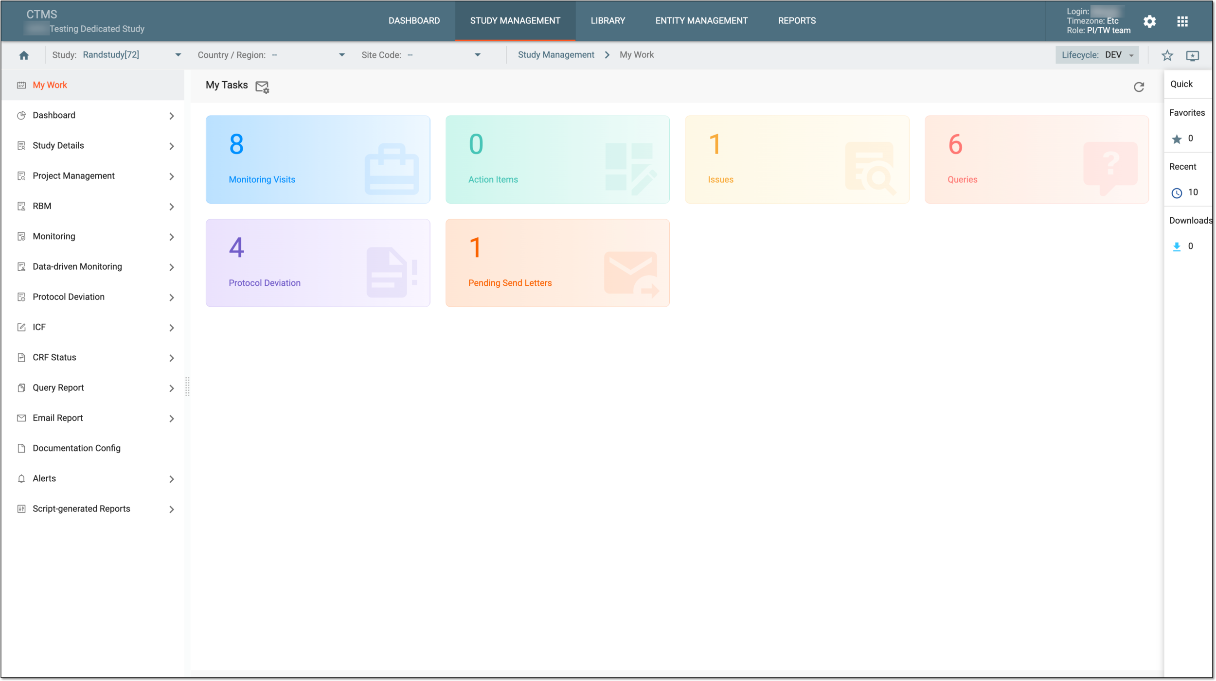 My work dashboard